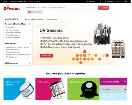 OFweek Reviews, En.ofweek.com Feedbacks from Real Customers - JudgePilot